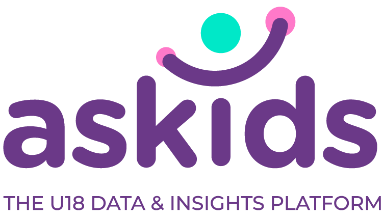 Forsta Visualization